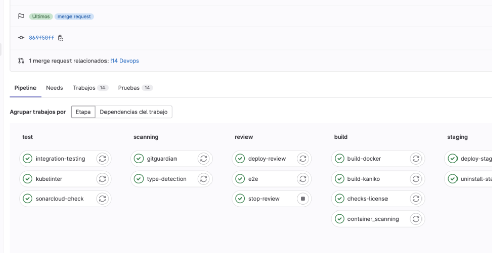 Desplegar app en Okteto con Gitlab CI III Desplegar app en Okteto con Gitlab CI III