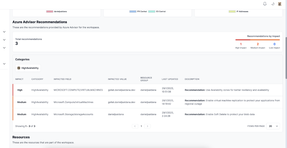 Cómo integrar azure advisor con react y node.js
